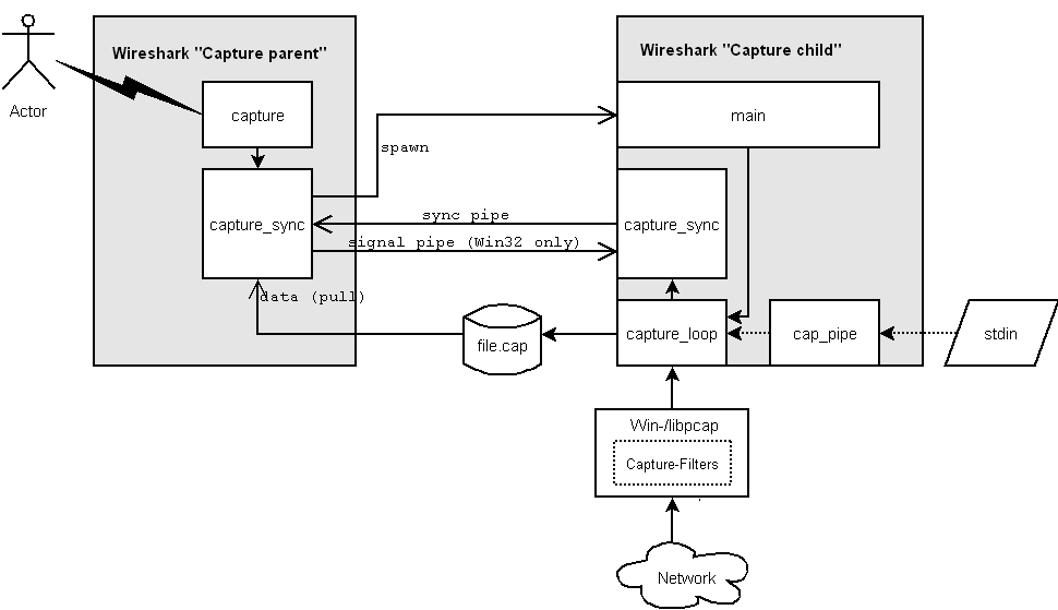Index of /docs/wsdg_html_chunked/images