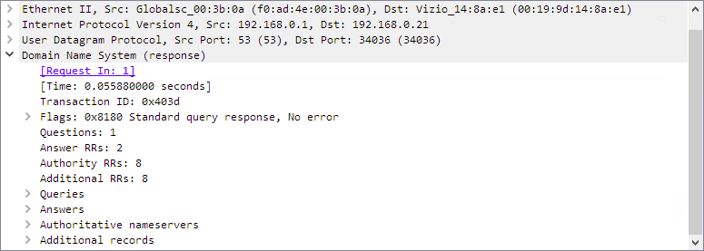 Blog Archives - quizgoo